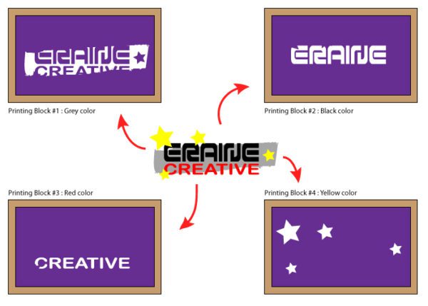 Silk Screen Printing - Eraine Clothing